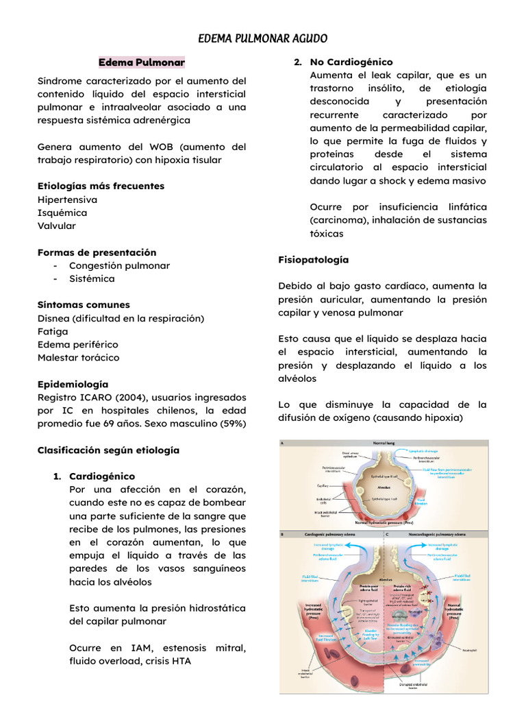Edema Pulmonar Agudo: Causas y Manejo | PDF | Edema | Corazón