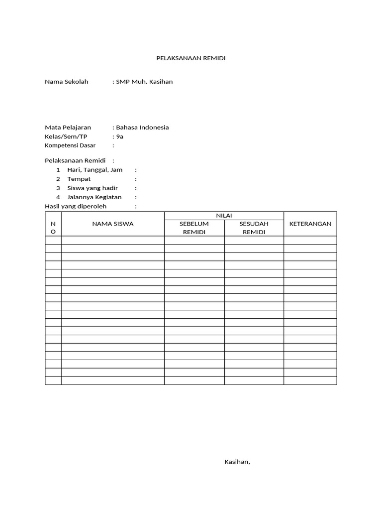 Pelaksanaan Remidi | PDF