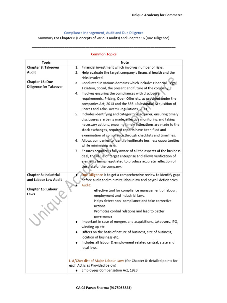 Cmadd Pdf Audit Employment