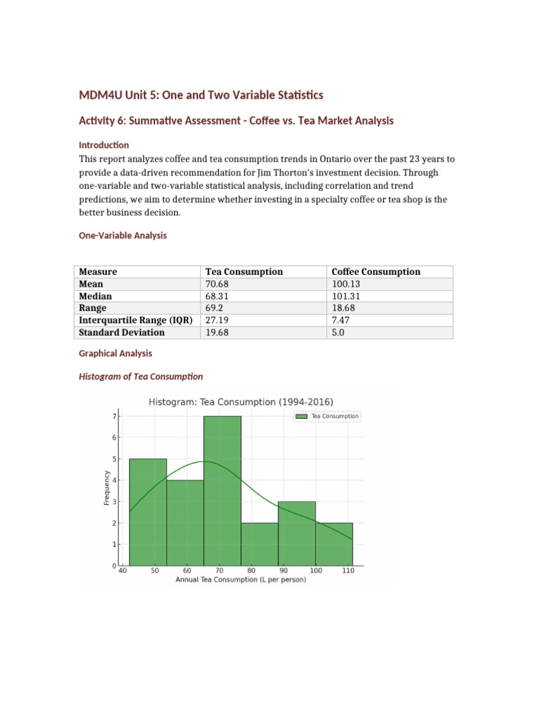 Coffee - Vs - Tea - Analysis Lesson 16 Summative | PDF