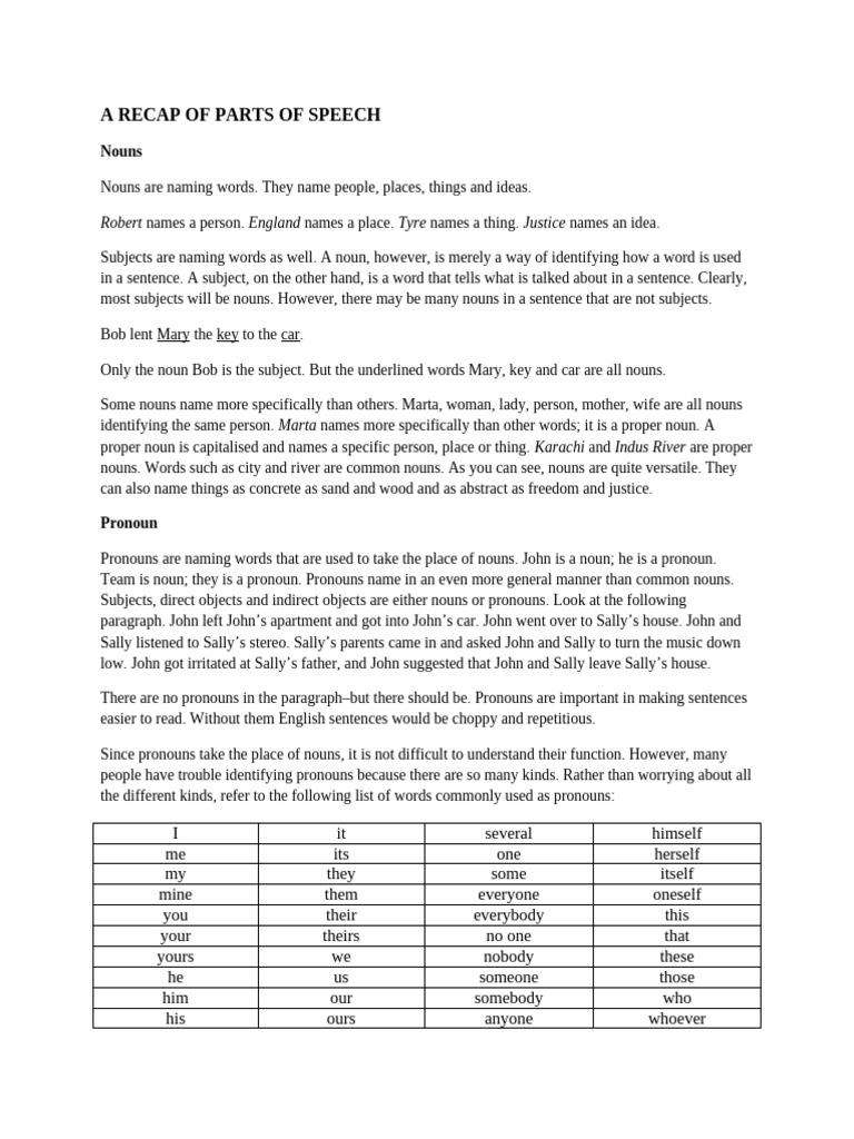 A Recap of Parts of Speech | PDF | Verb | Adverb