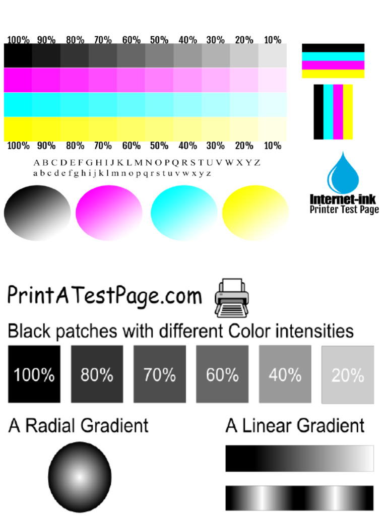 Test de Impresion | PDF