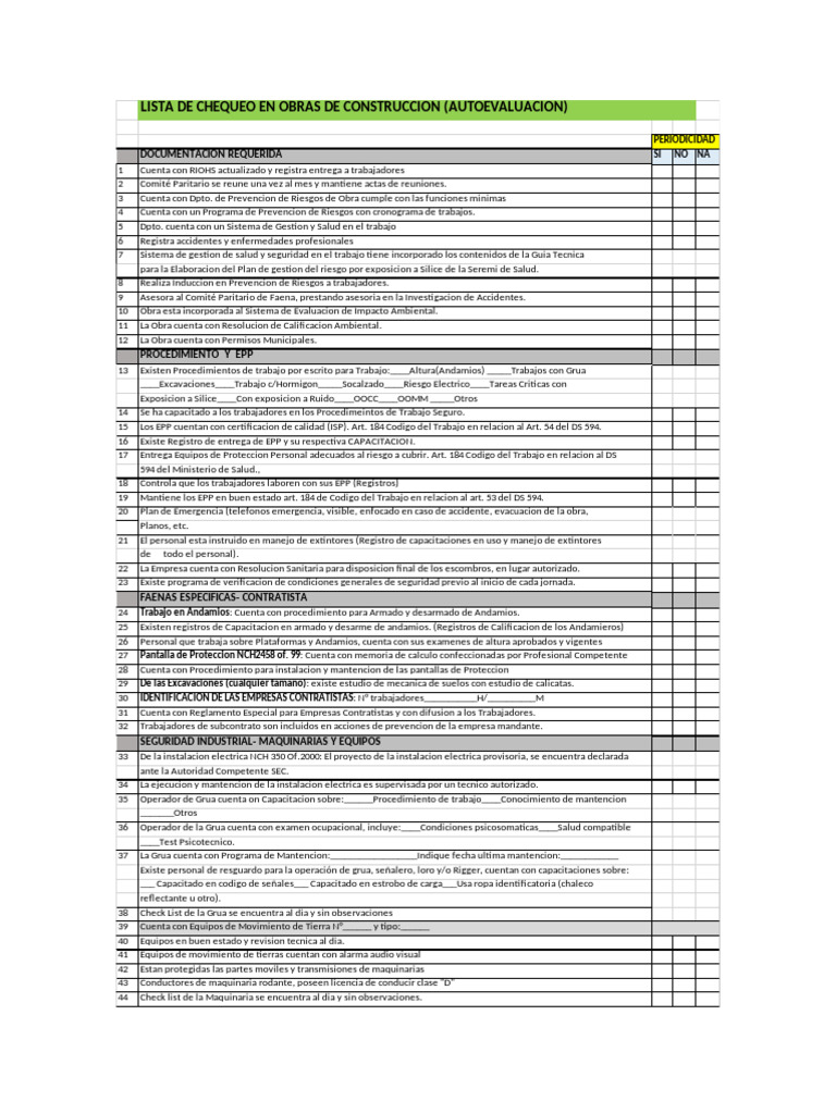 Check List Obras de La Construcion (Autoevaluacion) | PDF | Ultravioleta | Andamio