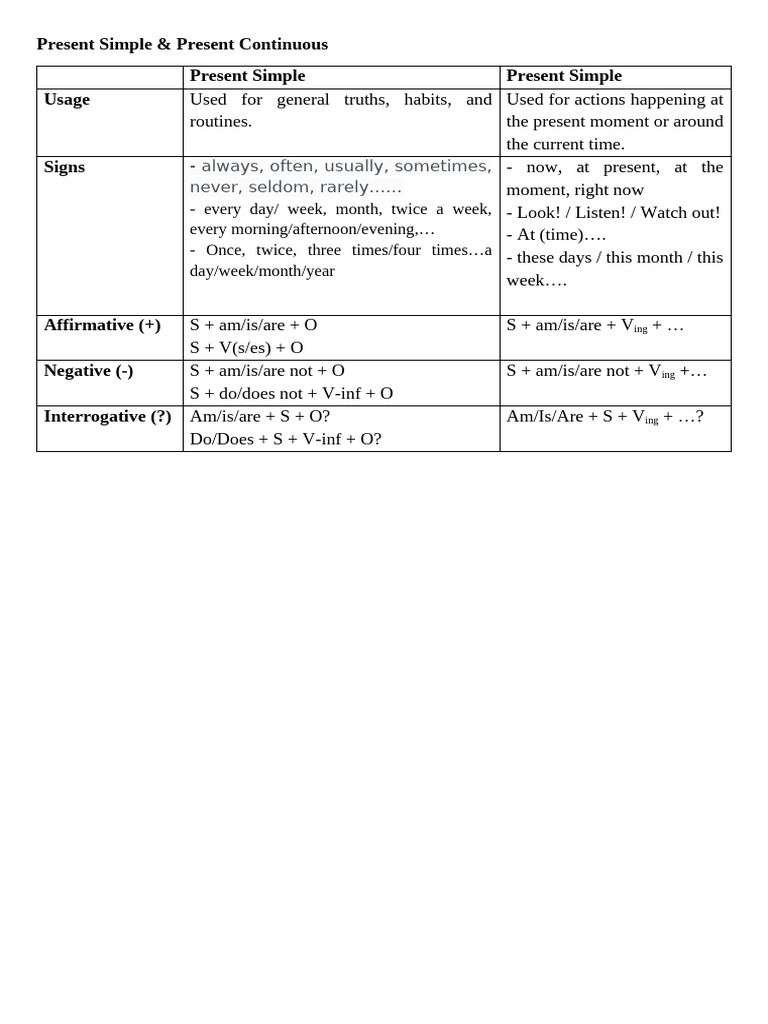 IVAN | PDF | Linguistic Typology | Language Mechanics