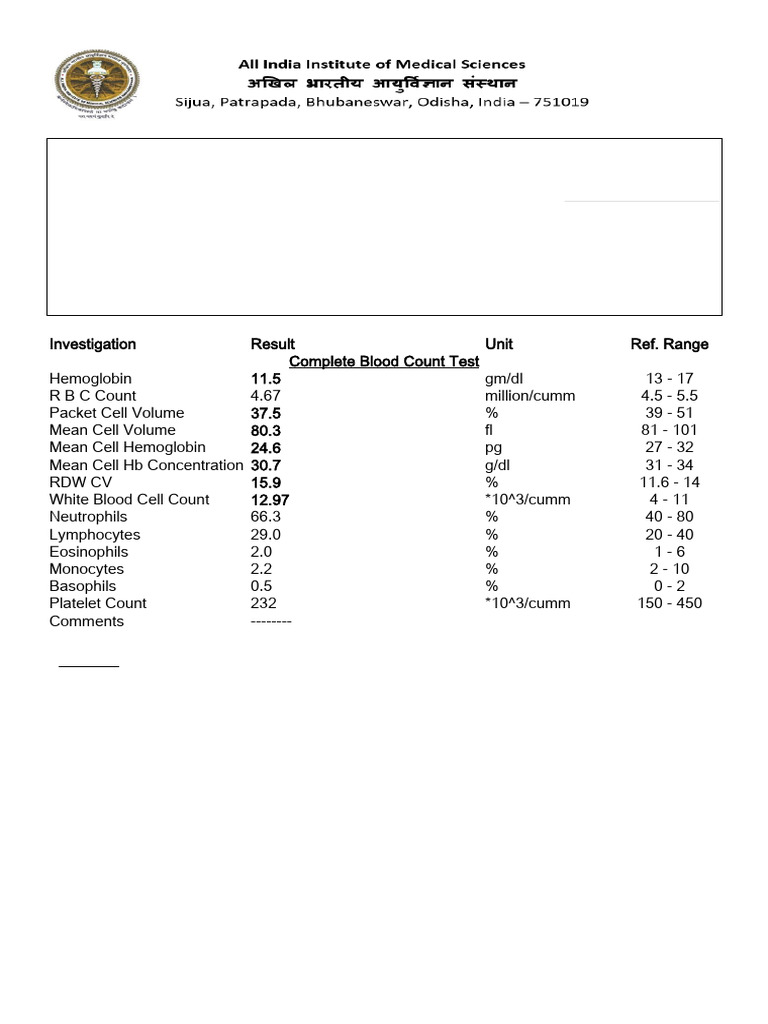 Complete Blood Count Results Summary | PDF | Anatomy | Vertebrates