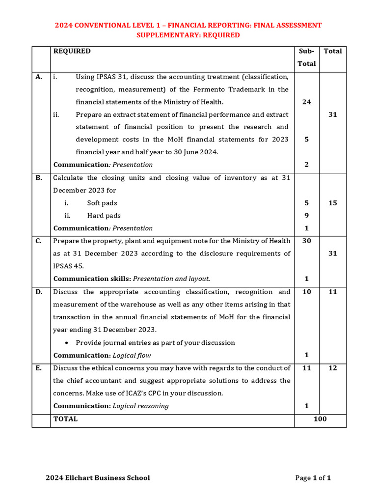 2024 Pspa Financial Accounting Level 1 Supplementary - Required | PDF ...