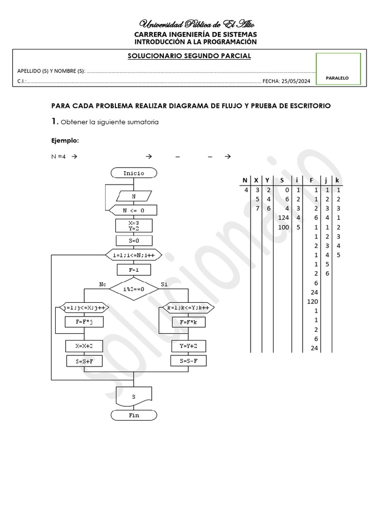 Solucionario Segundo Parcial Intro I-2024 | PDF | Programación de computadoras | Ciencias de la ...