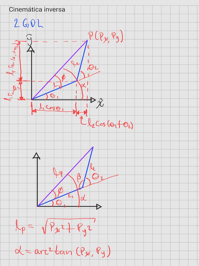 Cinemática Inversa | PDF
