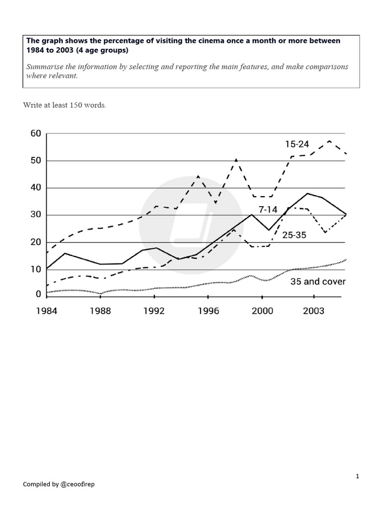 2024-2025 writing | PDF | Pie Chart | Information