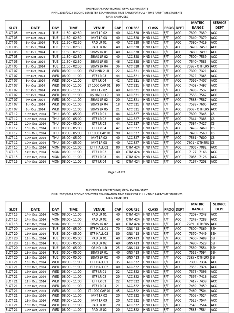 2nd Sem Exam Time Table 2023-24 New - Main Campus - 031745 | PDF ...