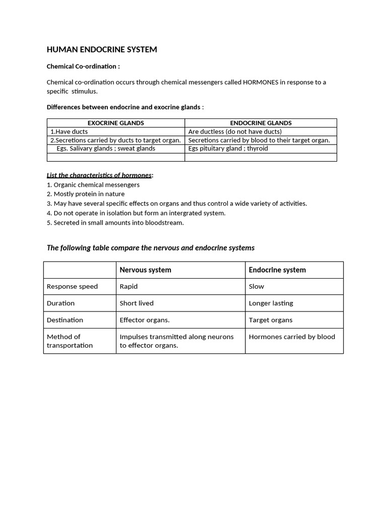 Overview of the Human Endocrine System | PDF | Endocrine System | Hormone