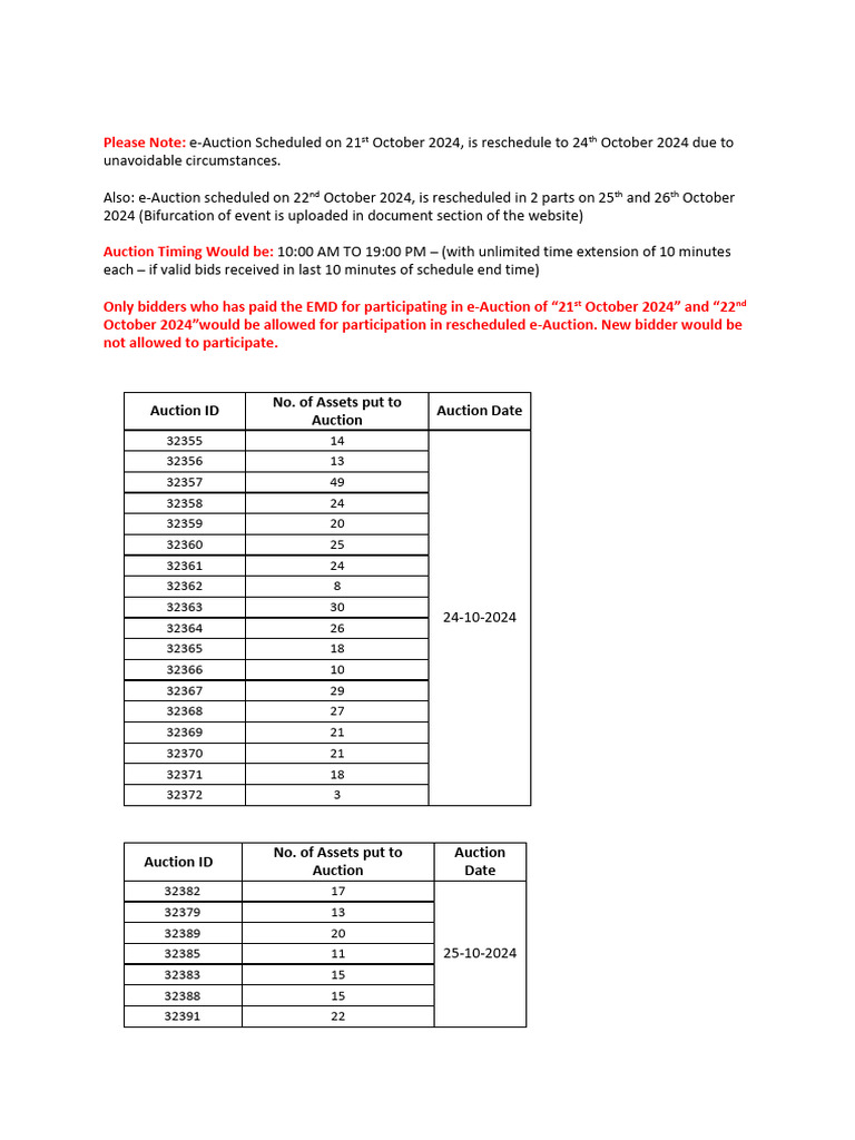 Rescheduled e-Auction Dates and Details | PDF
