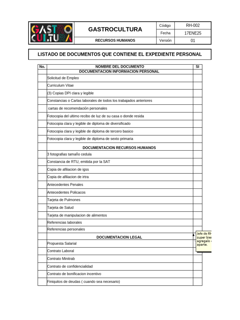 Documentos Requeridos para Expediente Personal | PDF