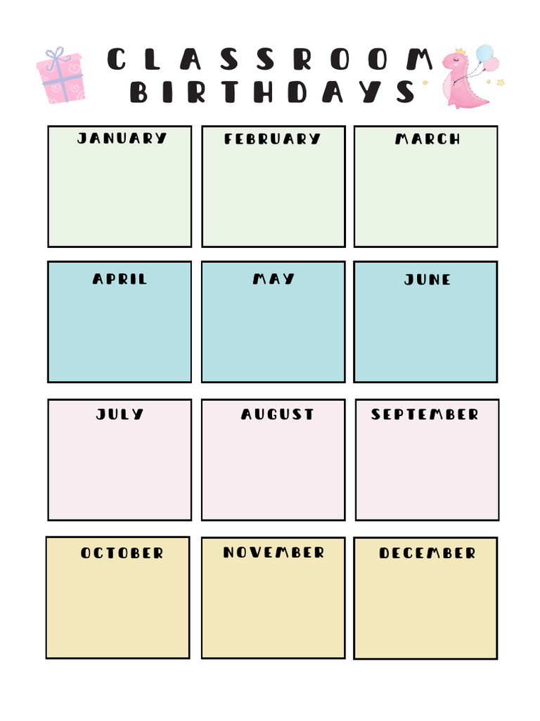 Birthdays Classroom Poster | PDF