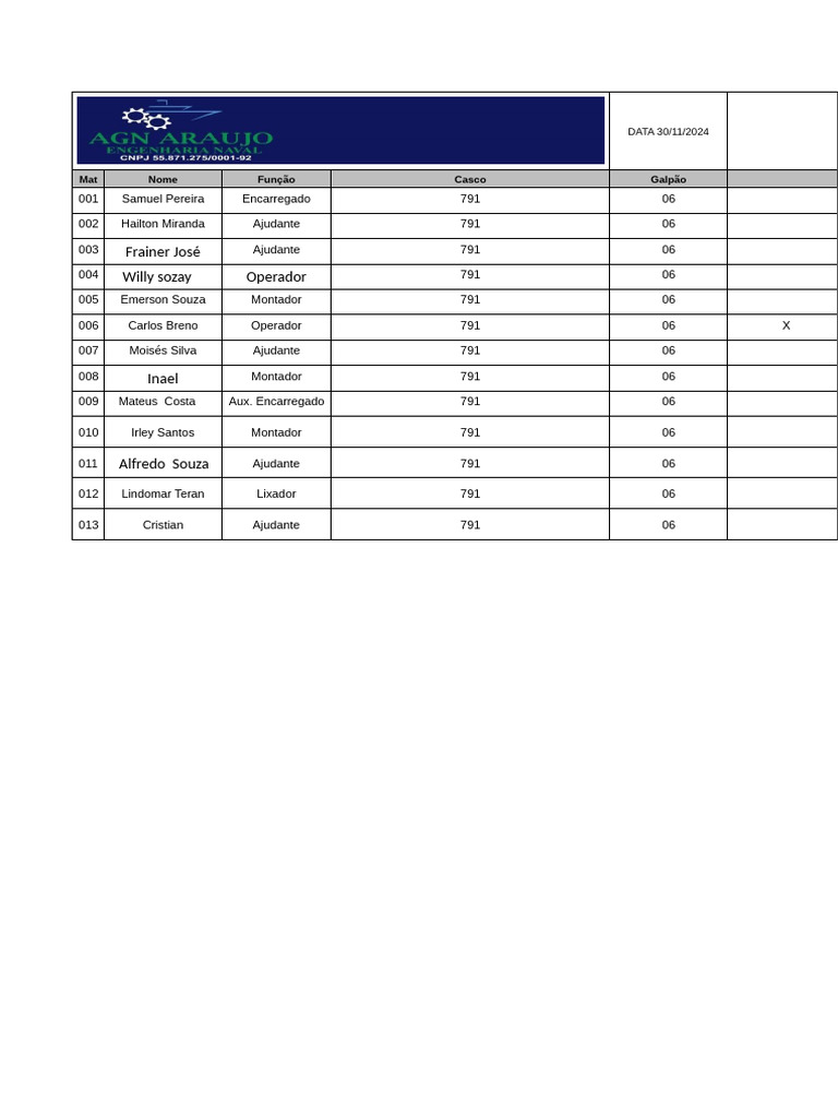 RDO 02-12-2024 (1) | PDF