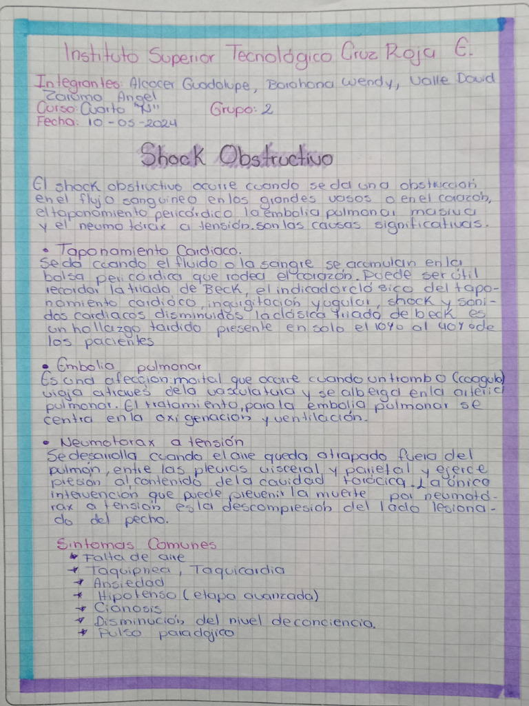 Shock Obstructivo | PDF