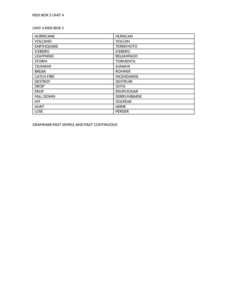 Unit 4 Kids Box 5 | PDF