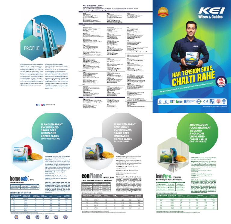 Kei FR Home Wire | PDF