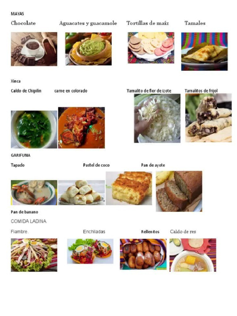 Comida Tipica | PDF