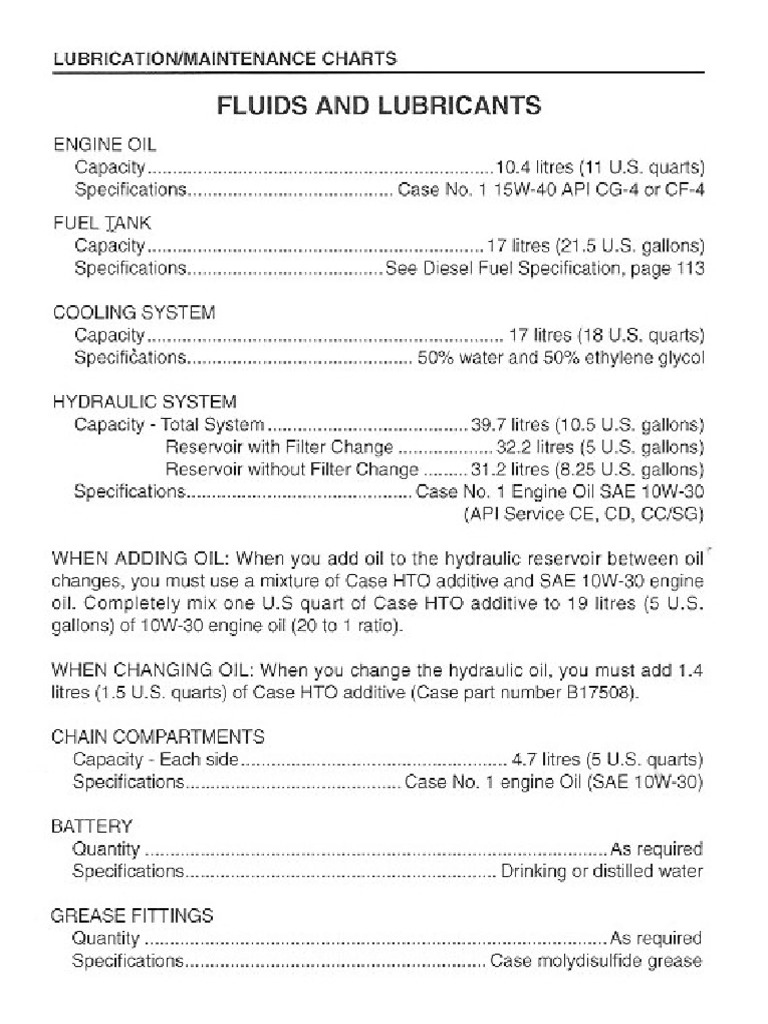 1845C Maintenance Chart | PDF