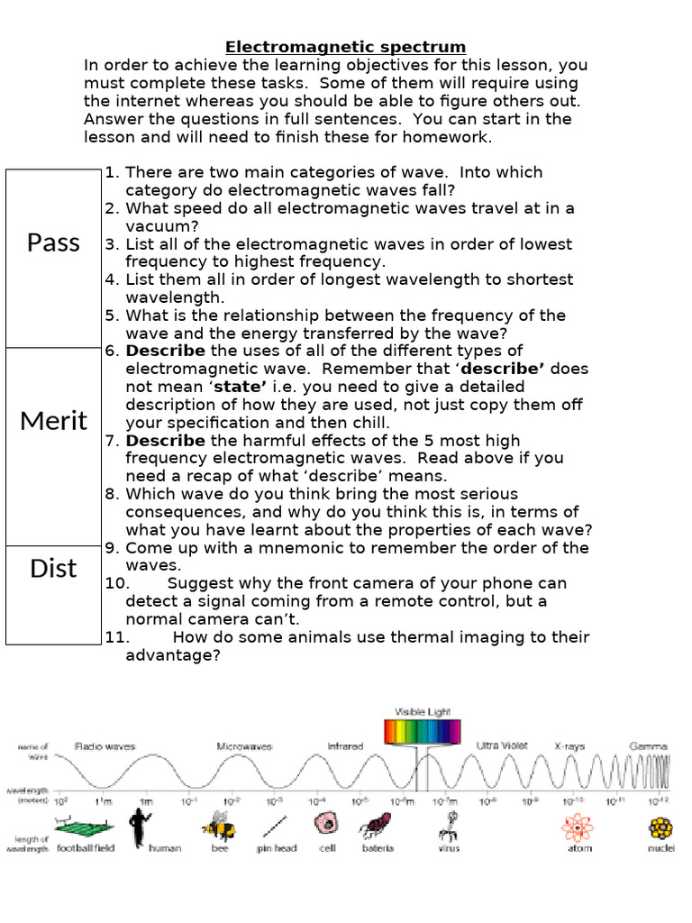 Task Sheet For EM Spectrum | PDF