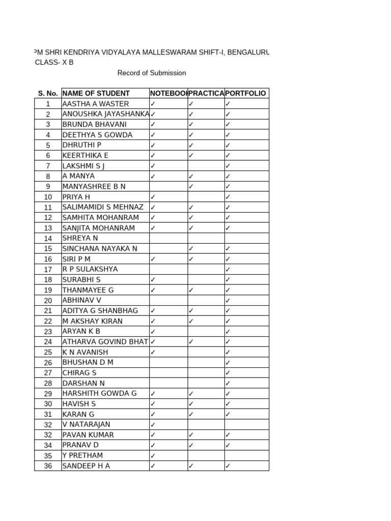 Submission of Records | PDF