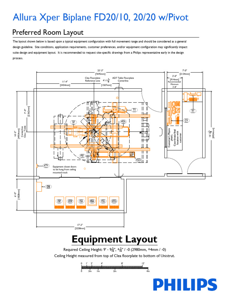 Equipment Layout - Philips | PDF | Electrical Components | Electric Power