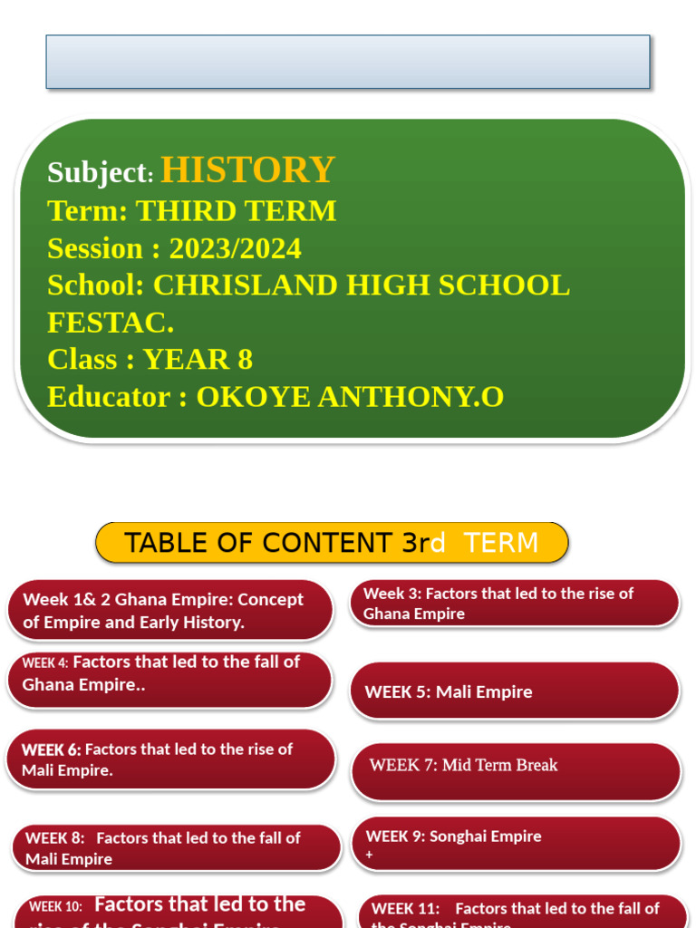 A History Year 8 Slides 3rd Term | PDF | Africa