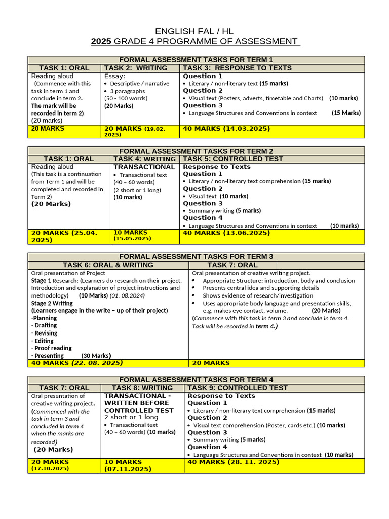 2025 Grade 4 English FAL POA | PDF | Reading Comprehension | Applied ...