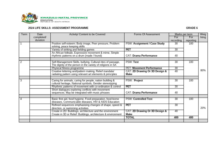 2024 Life Skills POA Grade 6 | PDF