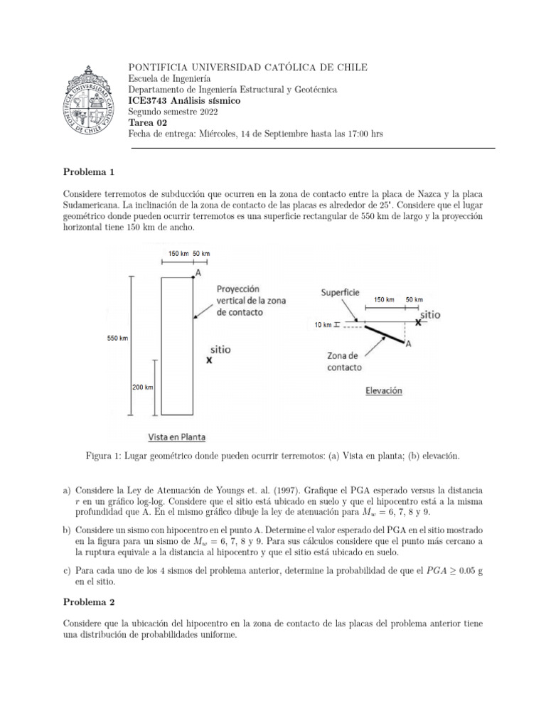 ICE3743 Tarea 02 | PDF | Temblores | Transformada de Fourier