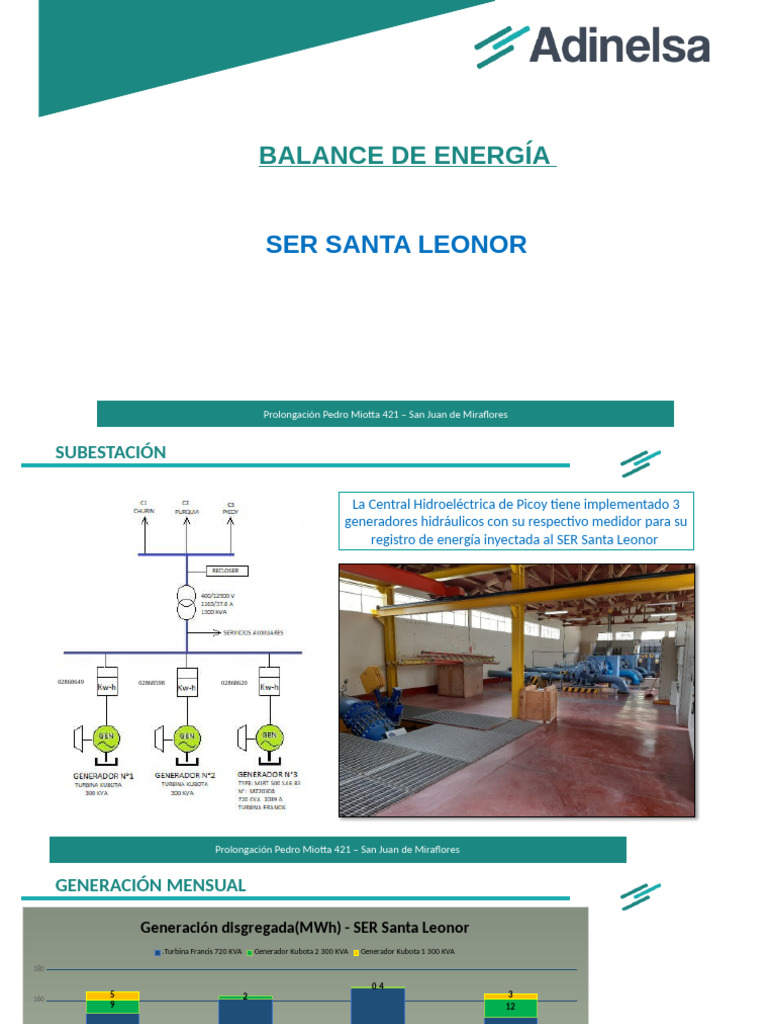 Balance de Energia SER Santa Leonor | PDF | Poder (Física) | Energia electrica