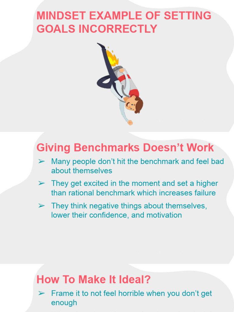 Goal Setting and Mindsets | PDF