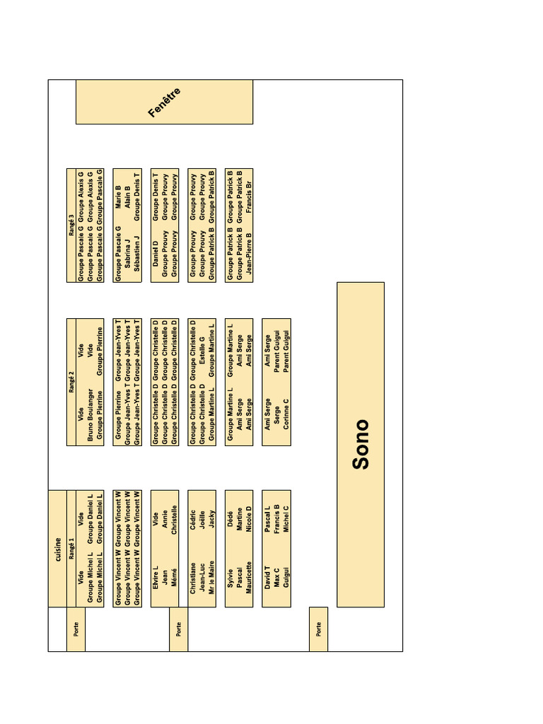 Plan de Table 2 | PDF