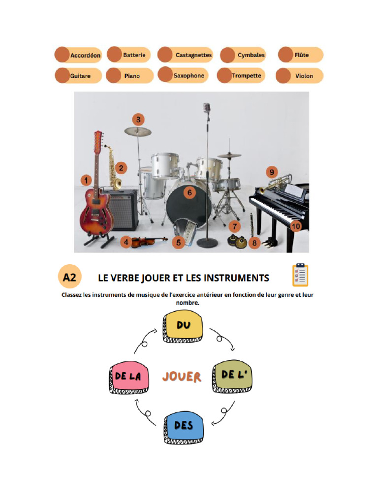 Jouer+DE+++instrument | PDF