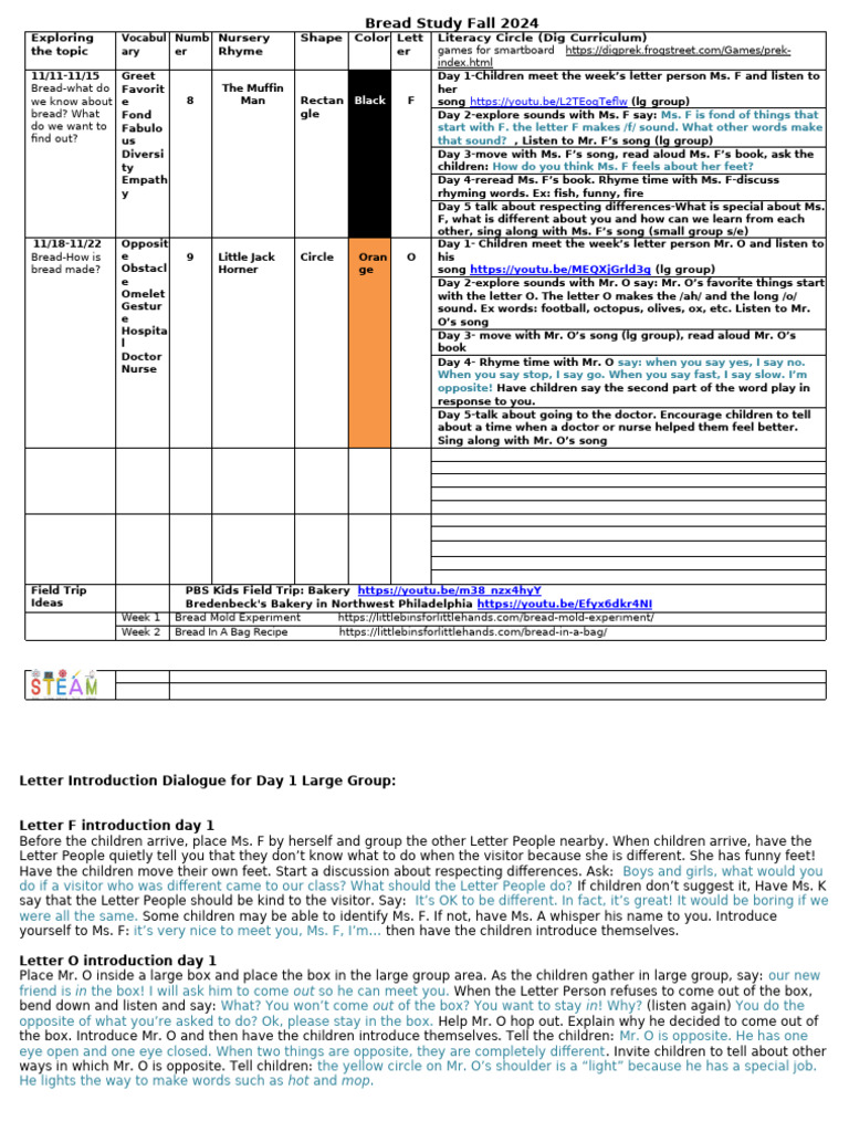 Bread Study Scope and Sequence 11-24 | PDF