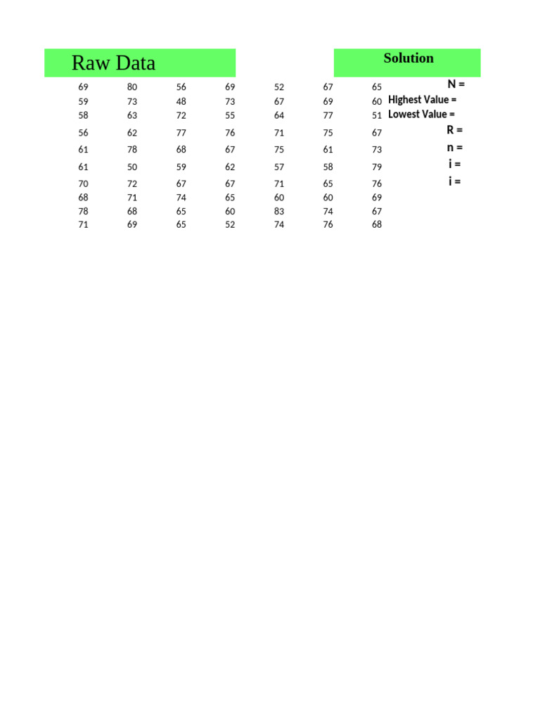 Frequency Distribution Table | PDF