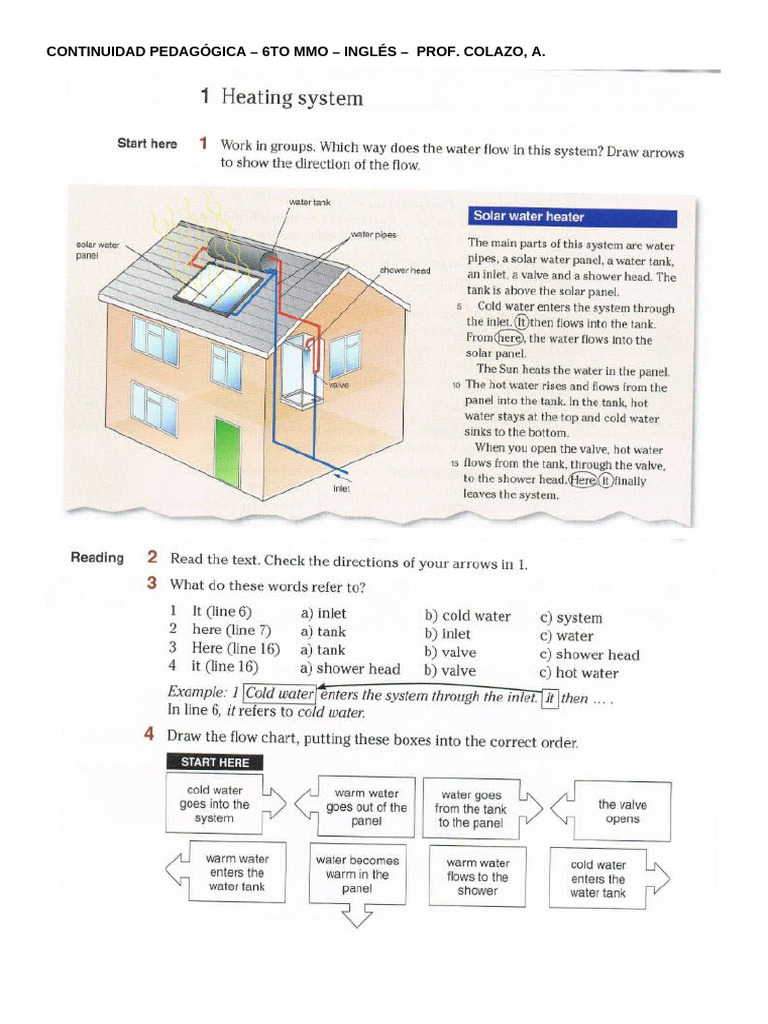 Continuidad Pedagógica - 6to Mmo | PDF