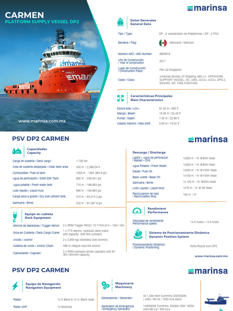 PSV-DP2-Carmen | PDF