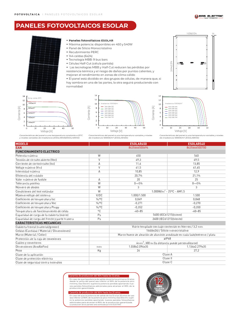 Documentación Técnica B2C - Fotovoltaica - Paneles - ESOLAR - Ficha - Tecnica - #02 | PDF ...