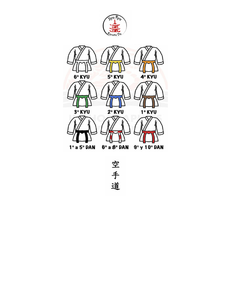 Grados Del Karate | PDF