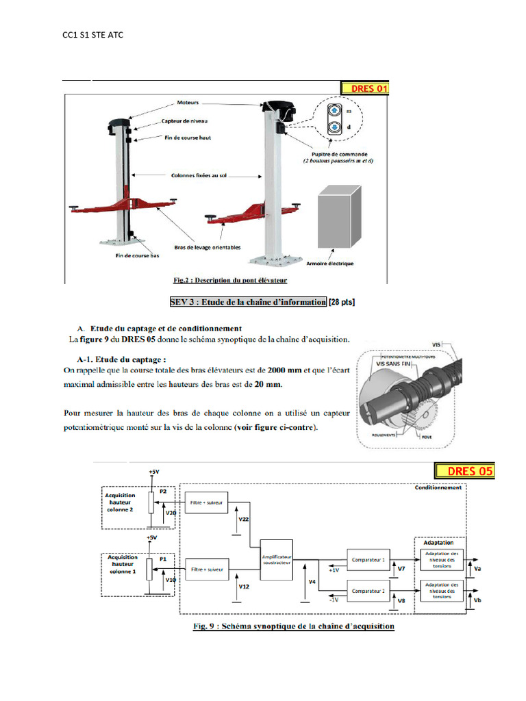Cc1 S1 Ste Atc | PDF