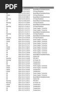 PSU Tier List Excel Sheet | PDF | Manufactured Goods | Computer ...
