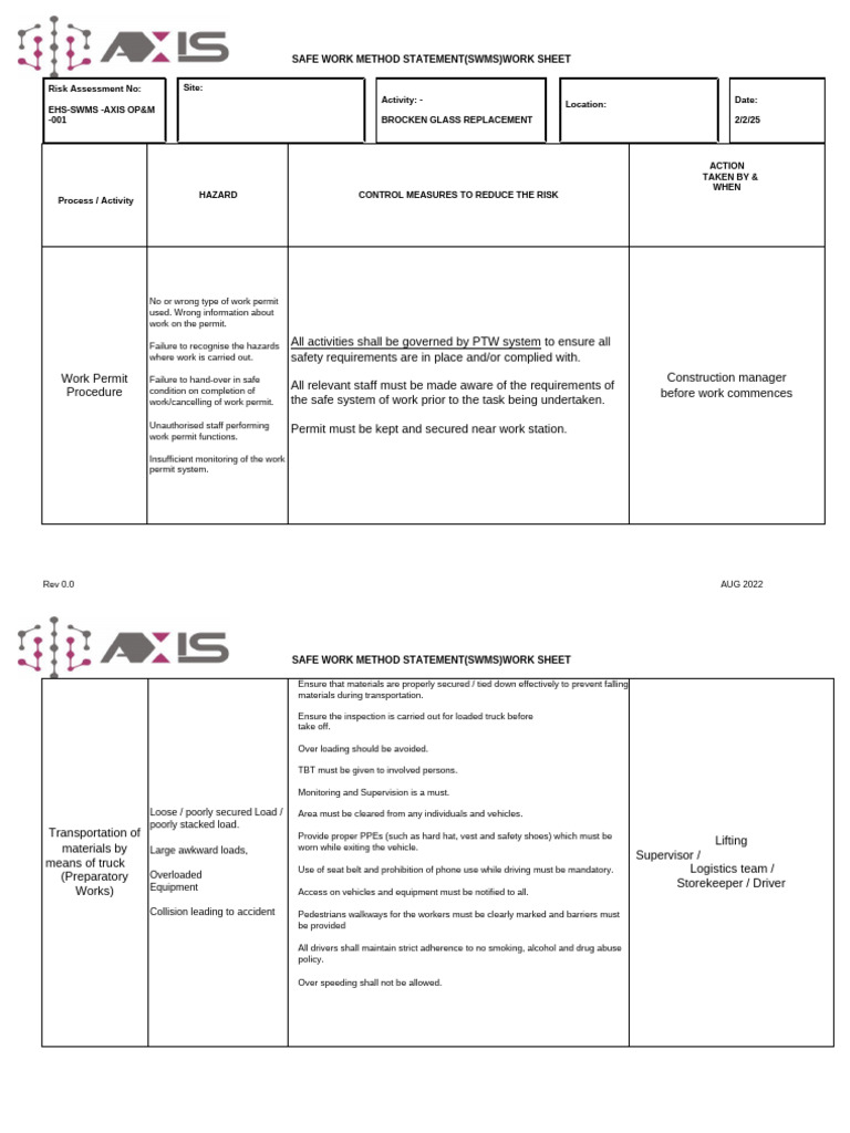 SWMS - Brocken Glass Replacement | PDF | Personal Protective Equipment | Hypothermia