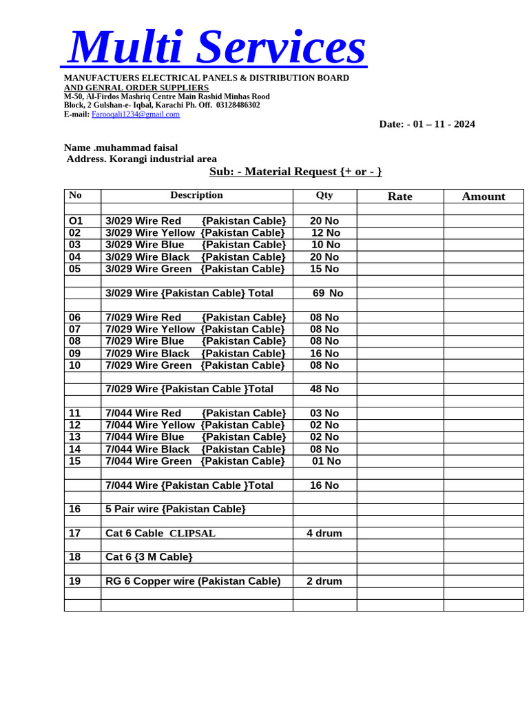 Material Wire & Cable | PDF