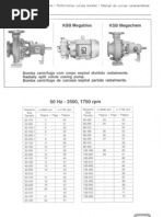 Geho ZPM TZPM Series Spec Sheet | PDF | Pump | Piston