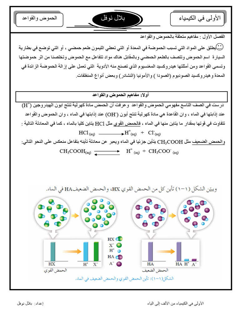 LHMWD WLQWD MNHJ Jdyd HDTH TB | PDF
