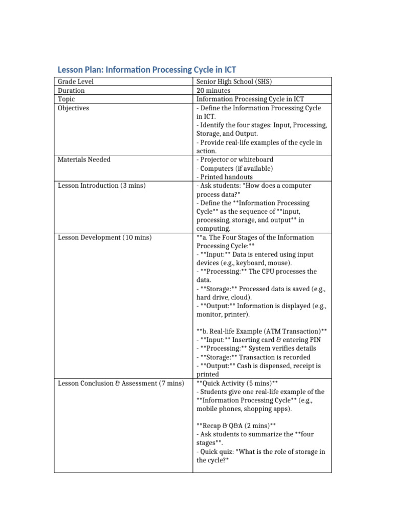 Information Processing Cycle Lesson Plan | PDF | Input/Output ...
