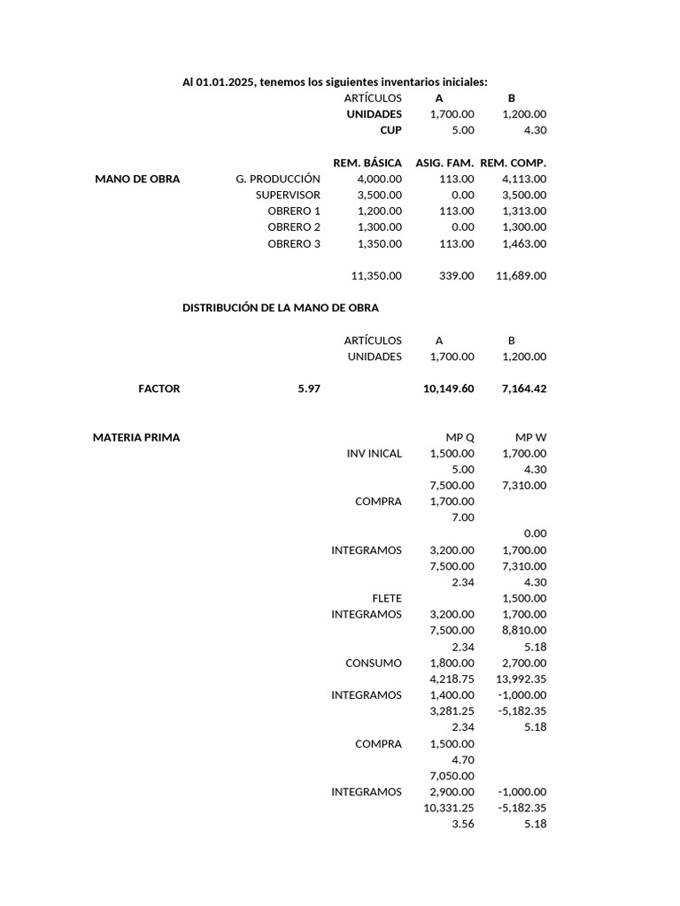 Casod e Costos 18 01 24 | PDF