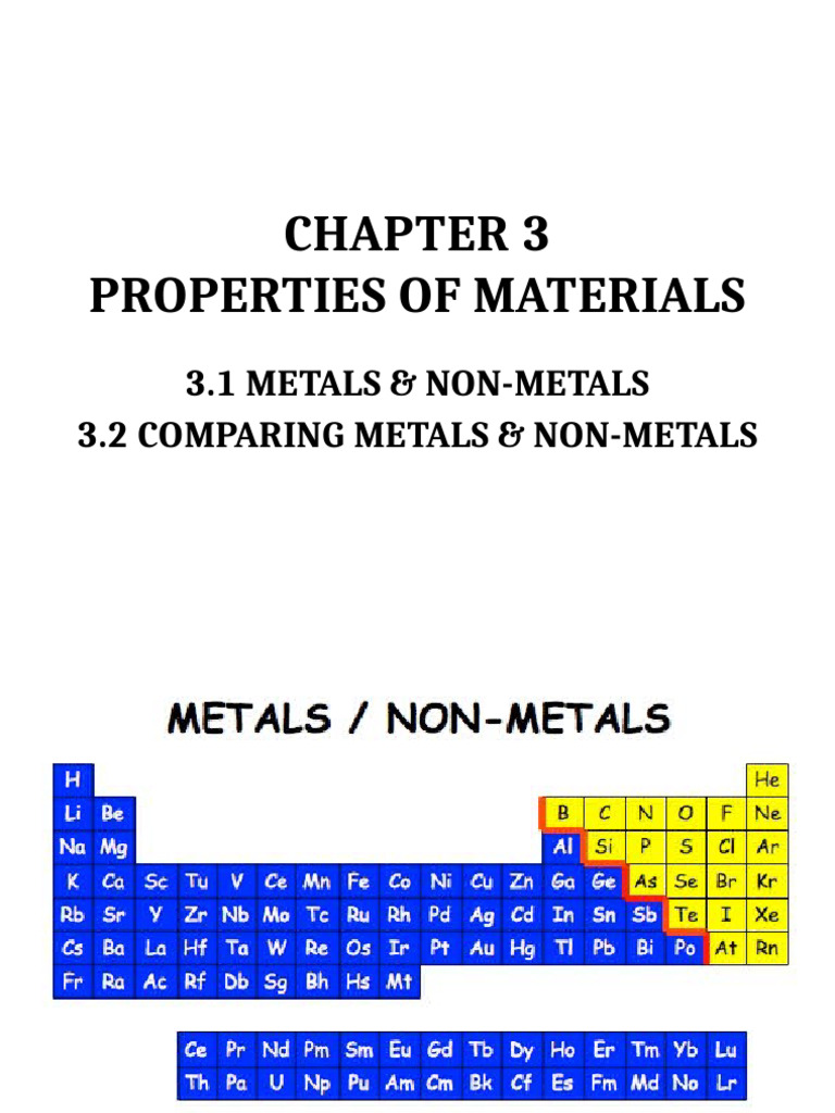 Class 6 - Chapter 3 - Lecture 1 | PDF
